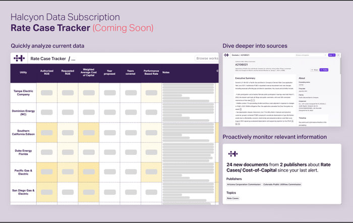 New Data Subscriptions